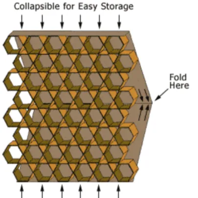 How to Choose Void Fillers | Tyoga Container | Custom Packaging Solutions